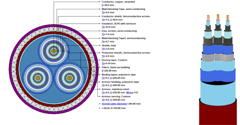 CYMCAP POWER CABLE ANALYSIS SOFTWARE - Công Ty TNHH TPK Electric